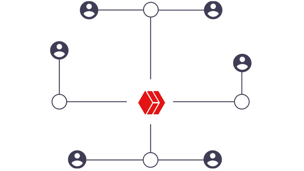 Hive Blockchain: ¿qué es y cómo funciona? - Crypto Economy ESP