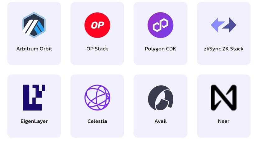 AltLayer, the Most Innovative Platform for Rollups - Crypto Economy