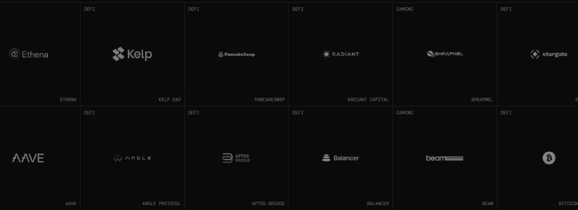 Review of LayerZero, the Road to Omnichain - Crypto Economy