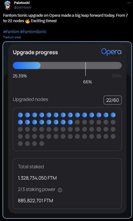 Fantom’s Sonic Upgrade Fuels Impressive TVL Surge: FTM Ready to Soar ...