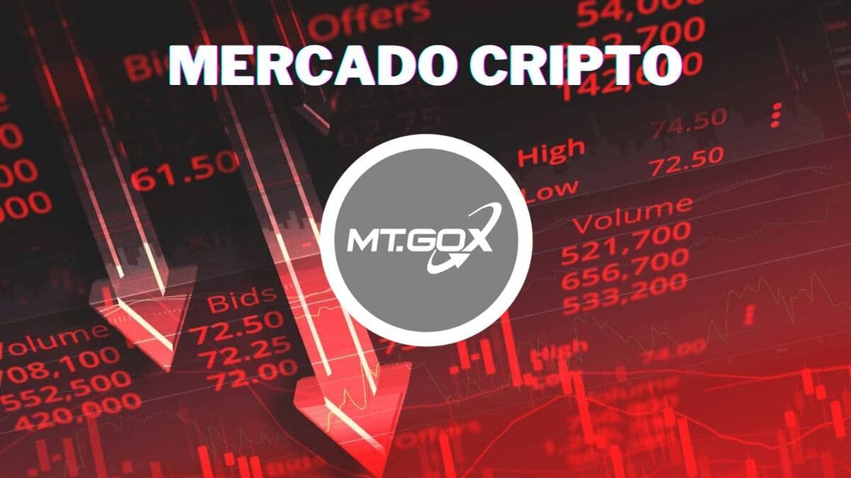 El Mercado Cripto Se Desploma y Se Liquidan Más de $300M en Posiciones Largas. Aquí las Razones ...
