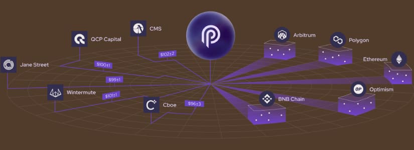 Review de Pyth Network, la Red de Oráculos Blockchain Más Importante del Mercado - Crypto ...