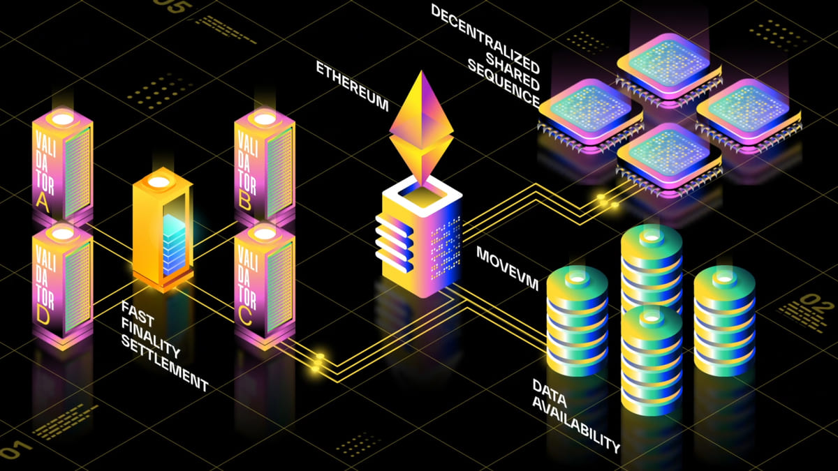 Movement Network Lanza la Fase Developer Mainnet - World Liberty Financial Adquiere $2 Millones ...