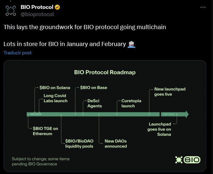 BIO Protocol se Expande a la Red de Solana, pero Enfrenta una Continua ...
