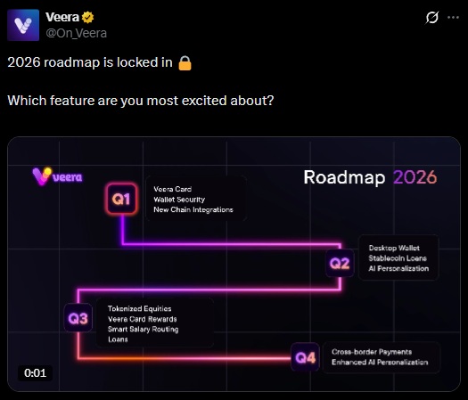 Veera Unveils New DeFi Features as It Maps Out Expansion Push - Crypto ...