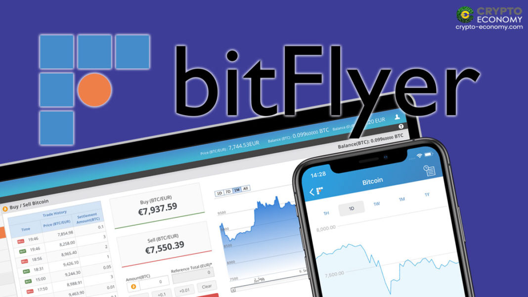 bitFlyer Europe launches ‘Instant Buy’ making cryptocurrency buying ...