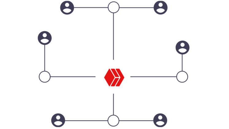 Hive Blockchain - What is it, and how it works? - Crypto Economy