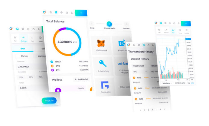 What is Orion Protocol? A Brief Introduction-Crypto Economy
