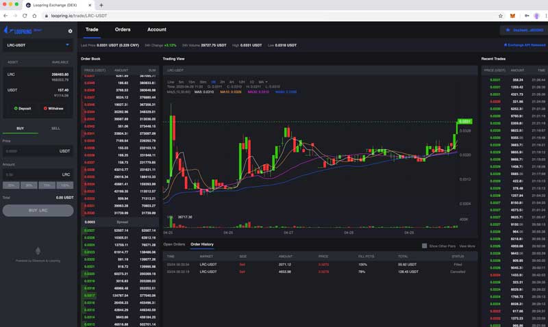 What is Loopring Protocol? An zkRollup-Based L2 Protocol for DEXes