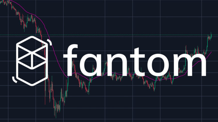 Fantom [FTM] Blockchain all set to host on-chain perpetual options ...