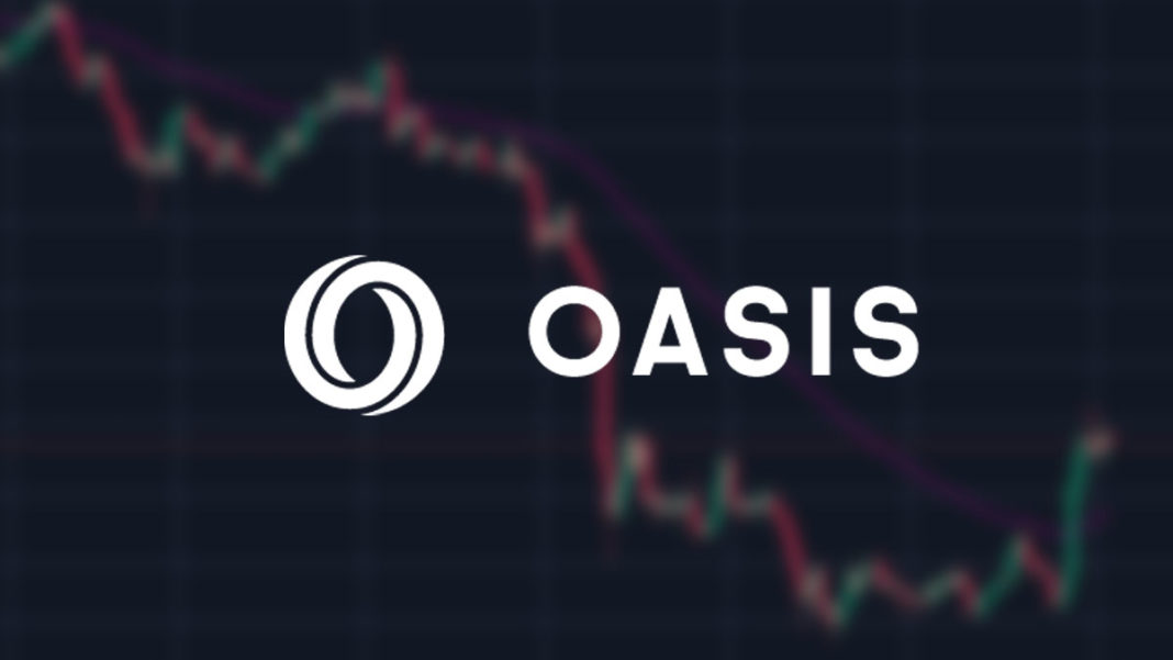 Oasis Network (ROSE) Price Prediction 2022-2025 - Crypto Economy