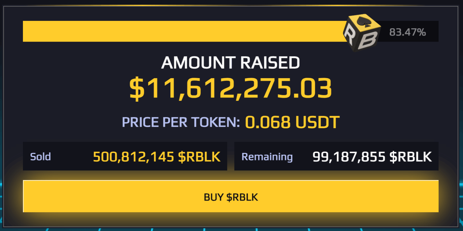 XRP Price Prediction Highlights Modest Upside Yet Analysts Say ...